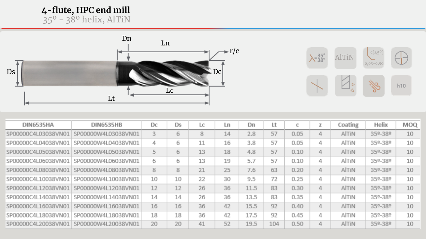 SCT TOOLS - POWER TOOL